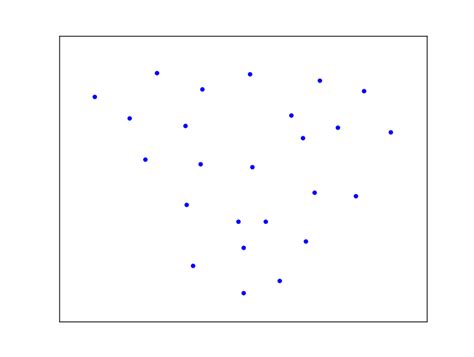 2a A Toy Problem Dataset Downloaded From Frey Lab Website 44 2b