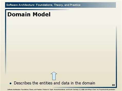 Intro To Domain Specific Software Engineering Software Architecture