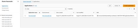 Step By Step Guide Deploying Asp Net Api To Aws Elastic Beanstalk Using Visual Studio Toolkit