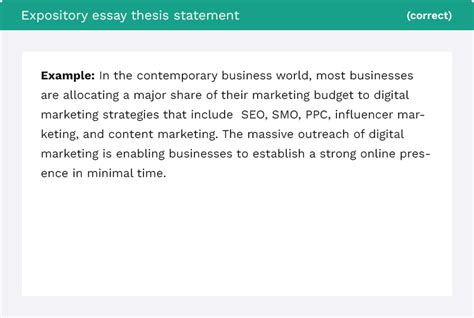 A Detailed Guide On Thesis Statement With Examples