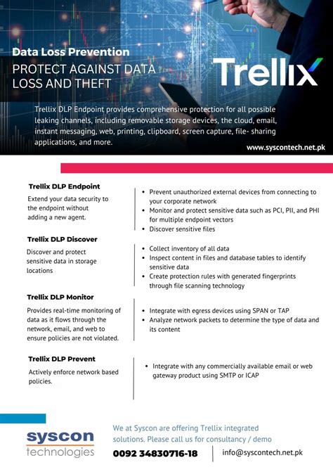 Trellix Data Loss Prevention Dlp Trellix Recognized As A Leader With