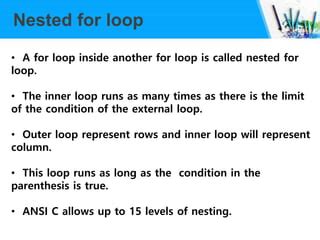 Forloop PPTX