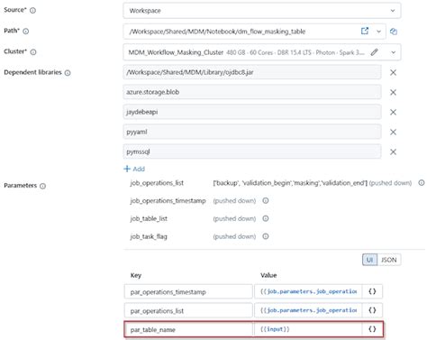 Data Masking With Azure Databricks Sqlservercentral