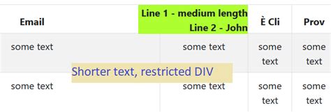 Flexbox Css Div Width Based On Text Length With Position Absolute