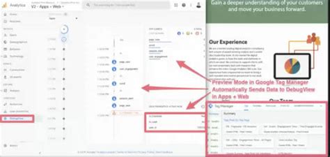 All You Need To Know About Google Analytics GA Guide