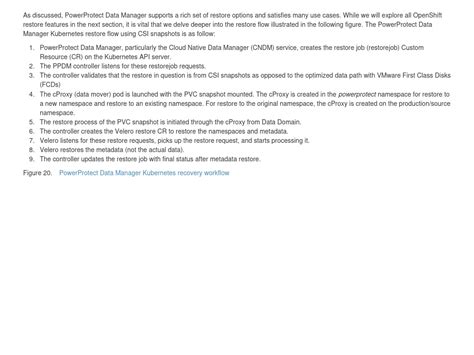 Kubernetes Restore Flow Using Csi Snapshots Dell Powerprotect Data Manager Protecting