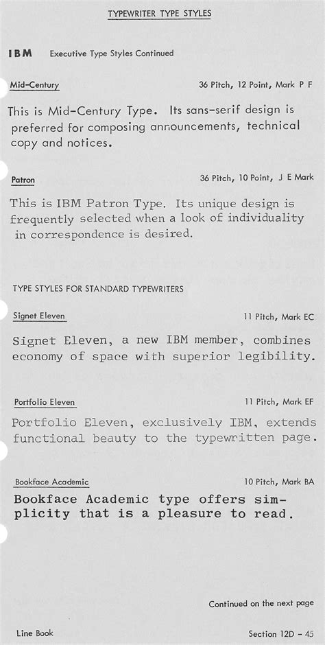 1967 Womda Typewriter Typefaces Ibm Fonts To Type Shoot Straight