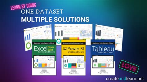 How To Use The Excel Translate Function To Instantly Translate Text