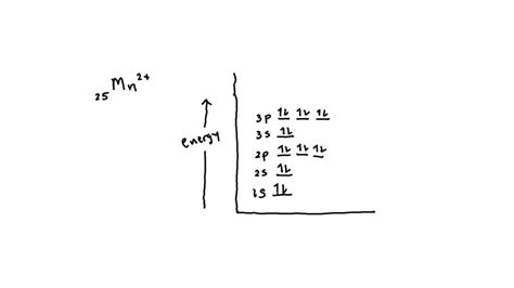 Solved Give The Box Notation Also Called The Dash Notation