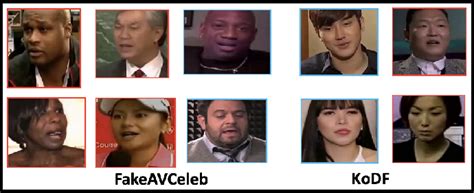 Figure 1 From Mis Avoidd Modality Invariant And Specific Representation For Audio Visual