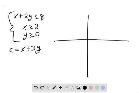 Solvedgraph Each System Of Constraints Find All Vertices Then Find The Values Of X And Y That