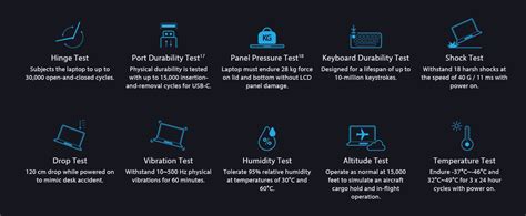 Keunggulan Asus Expertbook Dan Spesifikasinya Masagena