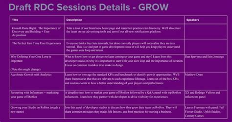 Rdc 2023 R Robloxhackers