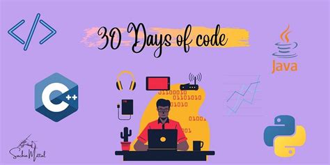 30 days of code hackerrank 30 days of code by hackerrank is… by
