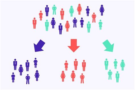 Clustering Wcss And Elbow Method By Ismail Tiamiyu Medium