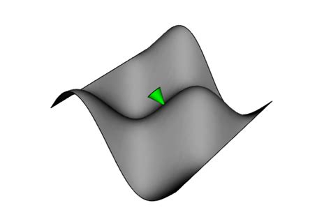 Cadquery装配约束教程 Bimant