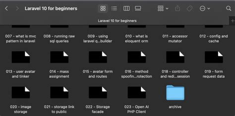 Laravel Laraconin Sarthak Shrivastava