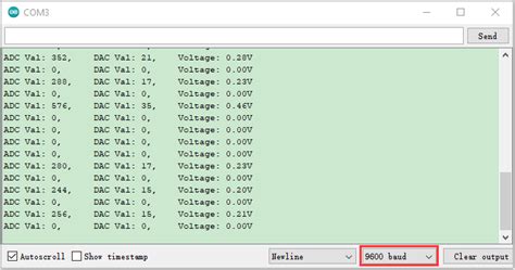 How To Use Sound Sensor With Esp32