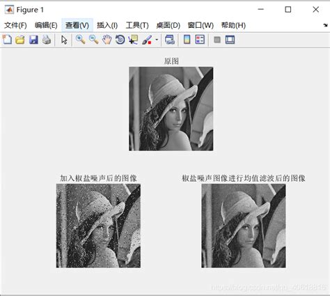 【数字图像处理】matlab实现椒盐噪声与高斯噪声及滤波添加均值为0，标准差为20的高斯噪声对椒盐噪声，椒、盐概率均为005 （3）对b通道添加均值为10 Csdn博客