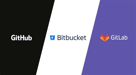 what is a code repository best code repo hosting in 2021 the aloa blog