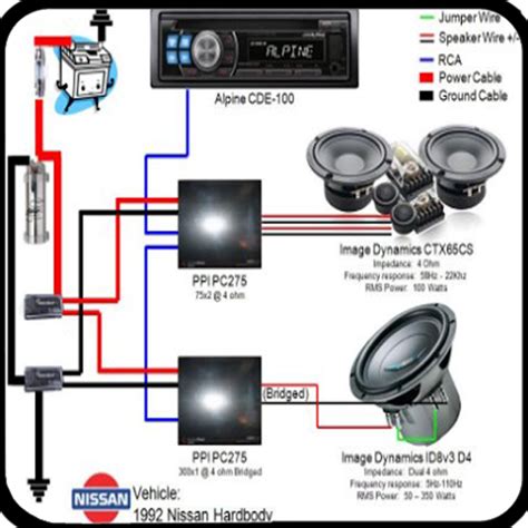 Car Audio Wiring Diagram Apk For Android Download