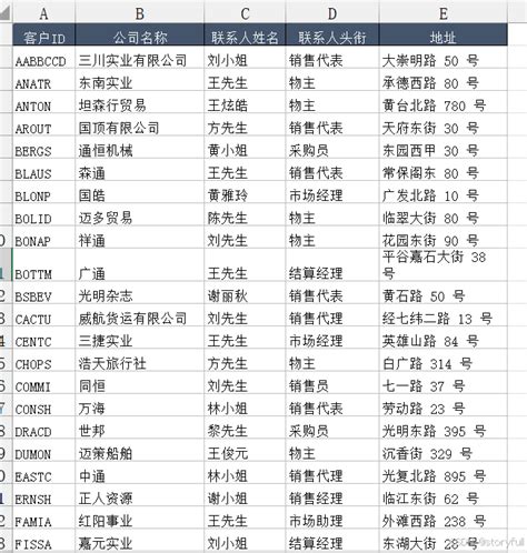 Excel（函数进阶篇）：filter函数全解读、xlookup函数全解读、unique函数、数组与数组公式excel Filter函数