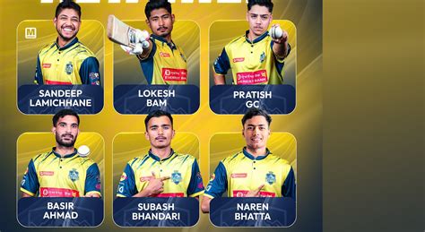 विराटनगरले रिटेन गर्‍यो सन्दीपसहित ६ खेलाडी सेतोपाटी संवाददाता Setopati