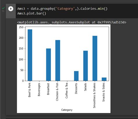 Python Adding Extra Text Second Value Under Bars In Graph Without Changing Contents Of
