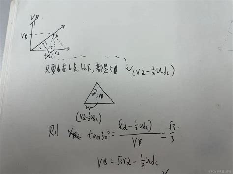 Svpwm Svpwm Csdn