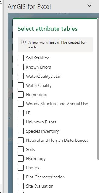 I Want To See The Data Table Of A Service In Excel Esri Community