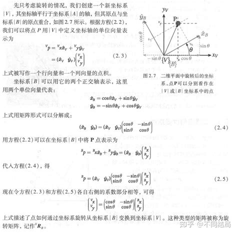 机器人学 机器视觉与控制MATLAB算法基础学习笔记 知乎