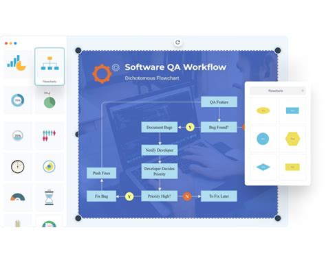 Simple Free Flow Chart Maker Creationlasopa