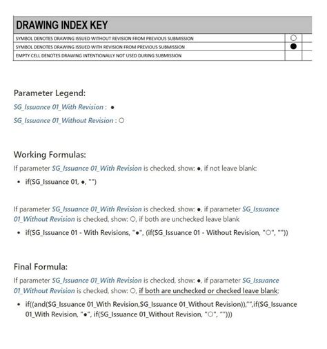 Faizan Zaidi On Linkedin Bim Designtechnology Revit Architect