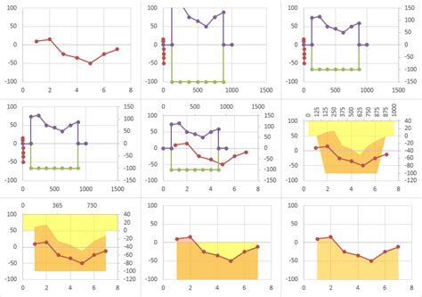 Fill Under Or Between Series In An Excel Xy Chart Peltier Tech