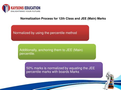 PPT What Is The Normalization Process For 12th Class And JEE Main Marks PowerPoint