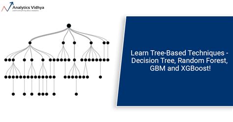 Decision Trees Random Forest Gbm And Analytics Vidhya Facebook