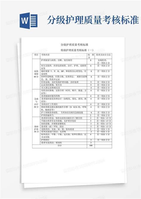 分级护理质量考核标准word模板下载编号qrbwmwvj熊猫办公
