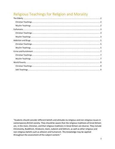 Religious Teachings Religion And Morality Teaching Resources