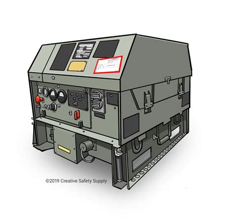 What Are Military Condition Tags Creative Safety Supply