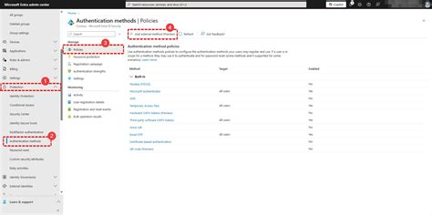 Microsoft Entra External Authentication Method Eam Explained Integrate Cisco Duo For Secure