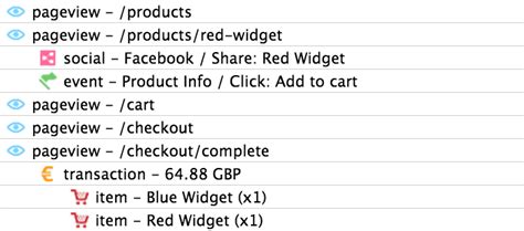 Google Analytics Debugger
