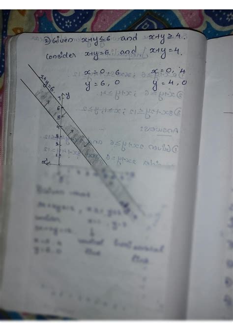 SOLUTION Plus One NCRT Chapter 6 Linear Inequalities Solution To