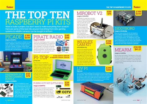 The Magpi Issue 56 — The Magpi Magazine