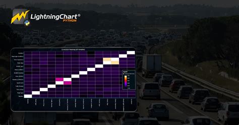 traffic accidents data analysis with lightningchart python