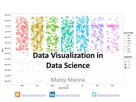 Data Visualization In Data Science Pdf Databases Computer