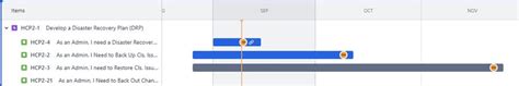 Solved Jira Work Management Timeline Not Showing Epics H