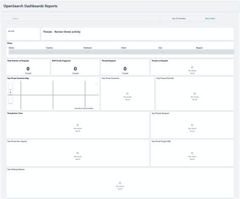 Dashboard Reporting Reporting Plugin Opensearch