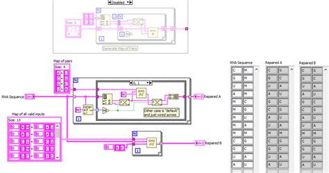 Solved Comparing And Replacing Strings Within An Array Ni Community