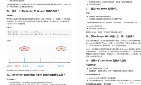 omg 太牛了！！！华为18级架构师总结出24w字java面试手册 为何说华为的架构工程师厉害 csdn博客