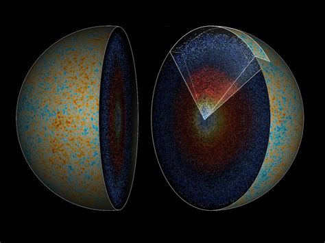 The Map Of The Universe